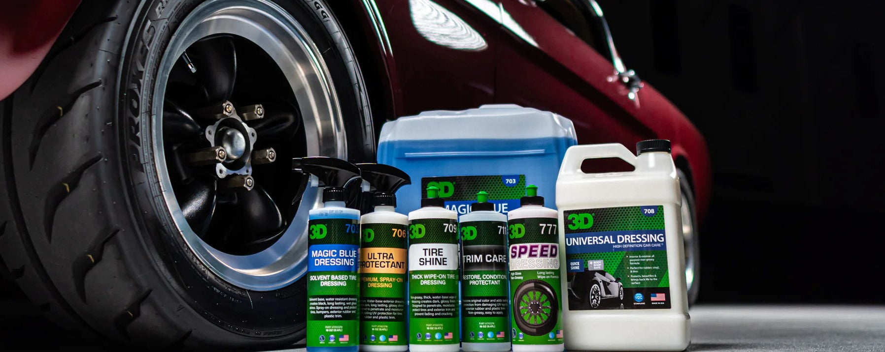 Detailing Products – Detailing Connect